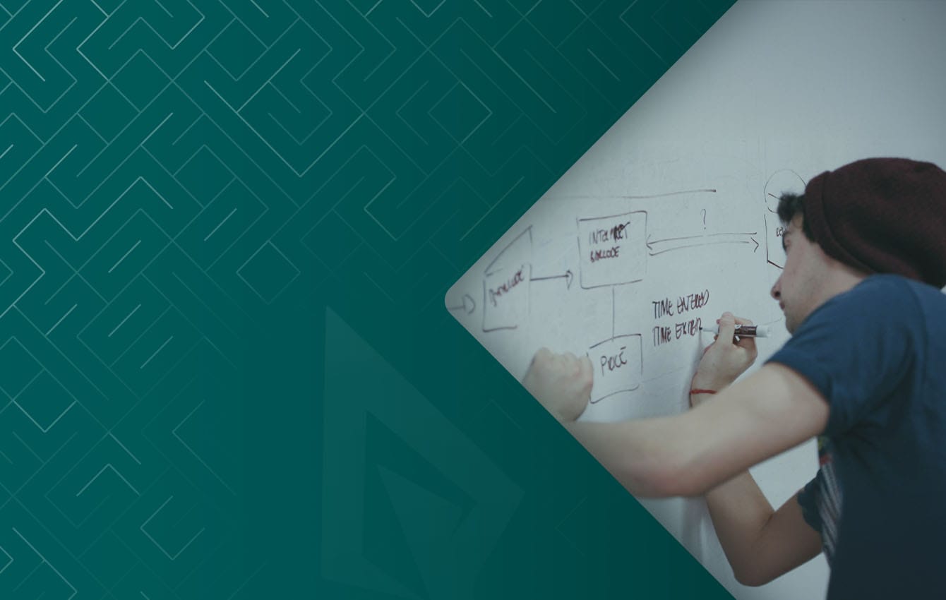 API comparison - GraphQL, REST, SOAP - SpearDevs